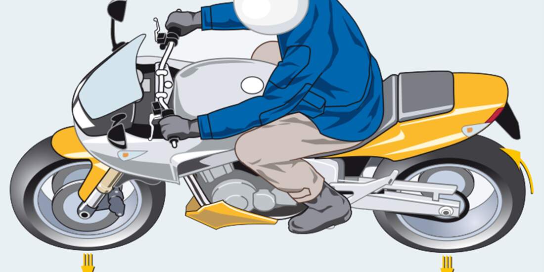 Fahrtipps und Ratgeber Motorradfahren - MOTORRADonline.de
